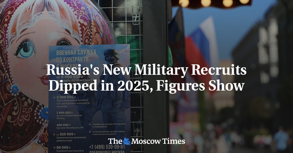 Russia's new military recruits dipped in 2025, figures show