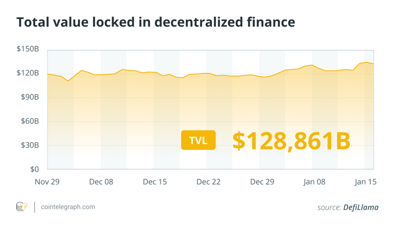 Bitcoin rallies, ETF flows rebound as US crypto policy stalls: Finance ...