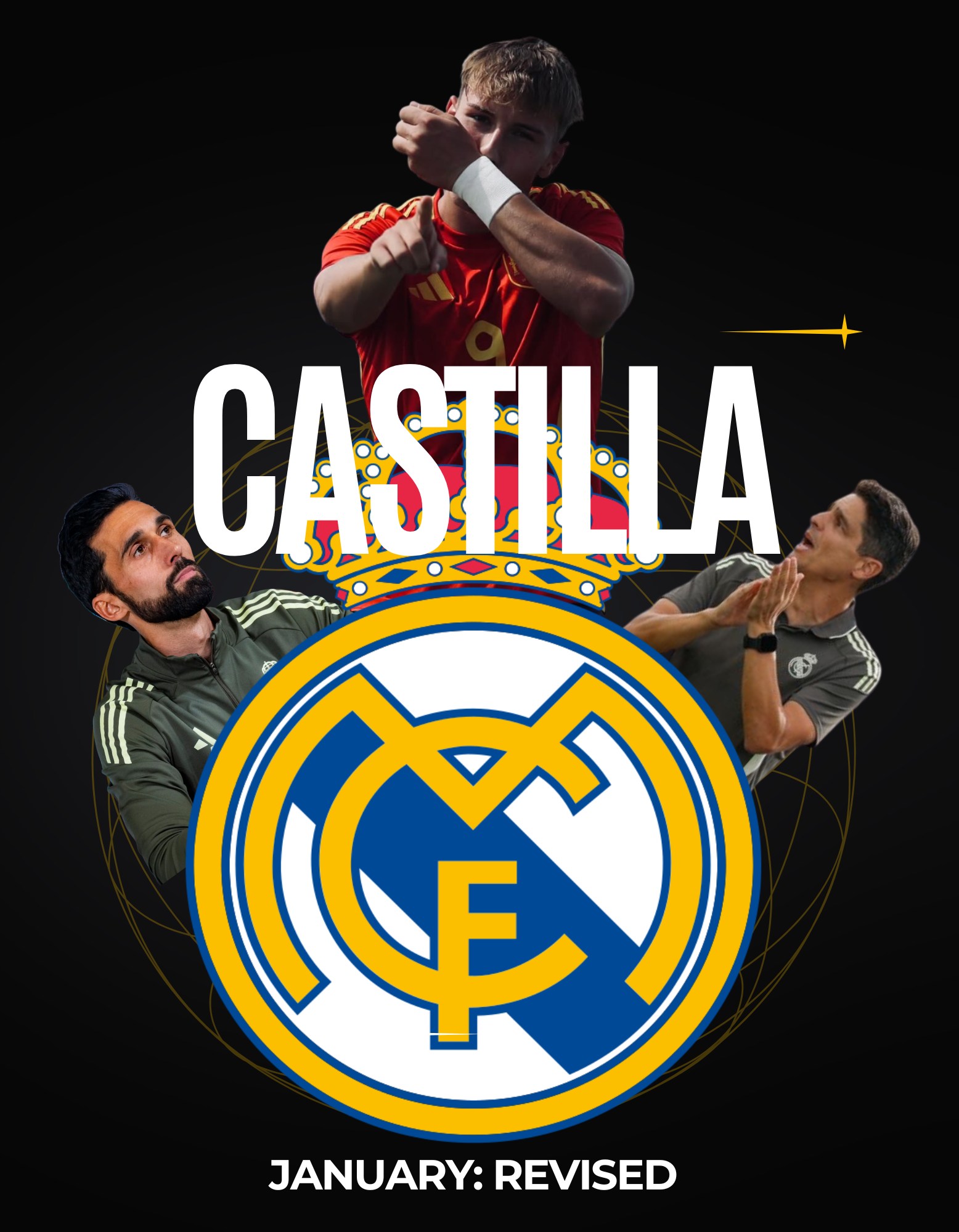 Castilla’s January: Revised