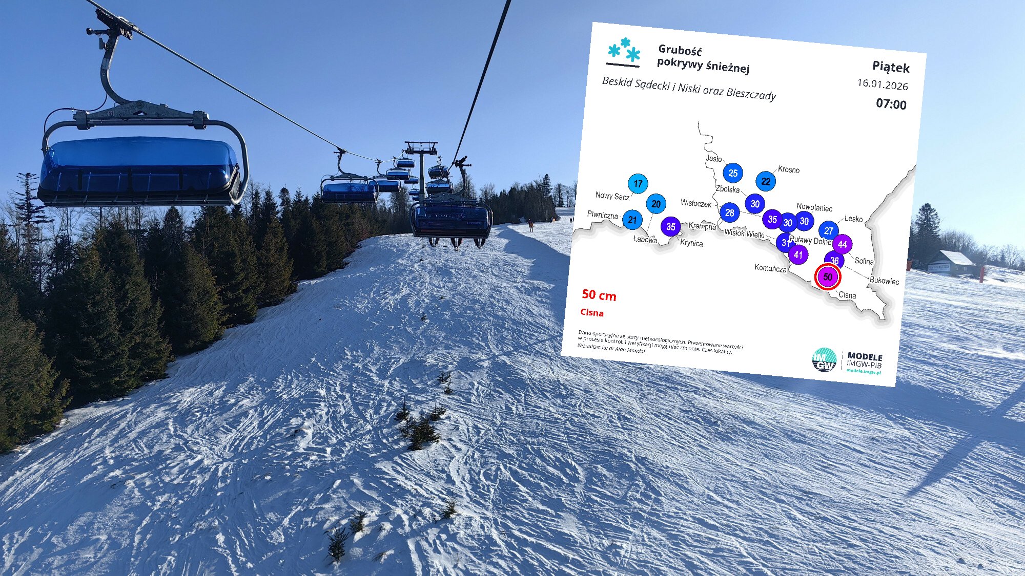 Zima w zupełnie innym wydaniu. Wiemy, jaka pogoda czeka nas w ferie