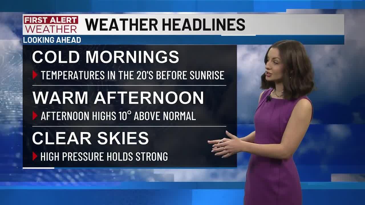 Quiet weather remains consistent