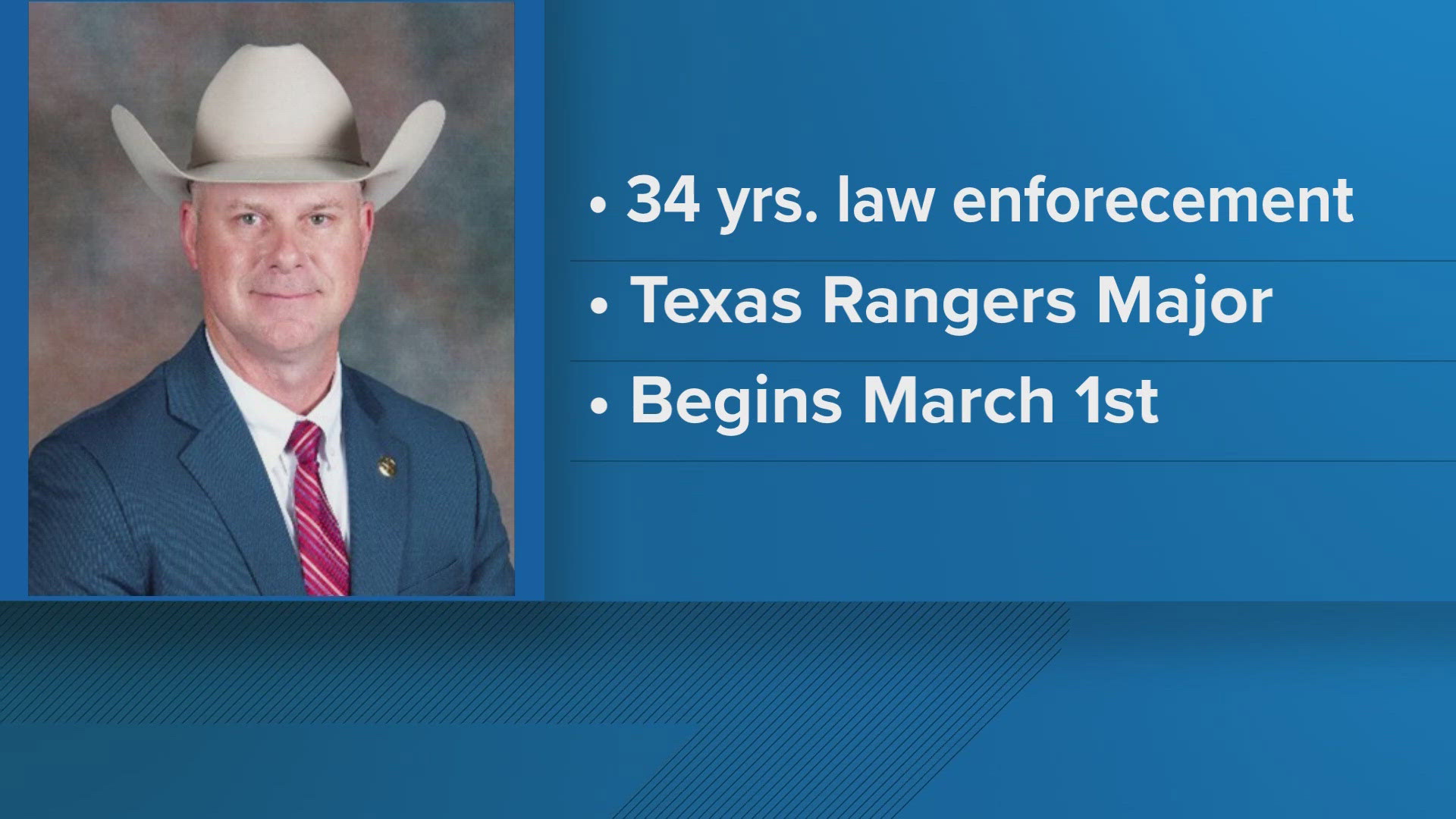 Lufkin native with decades of experience named city's next police chief