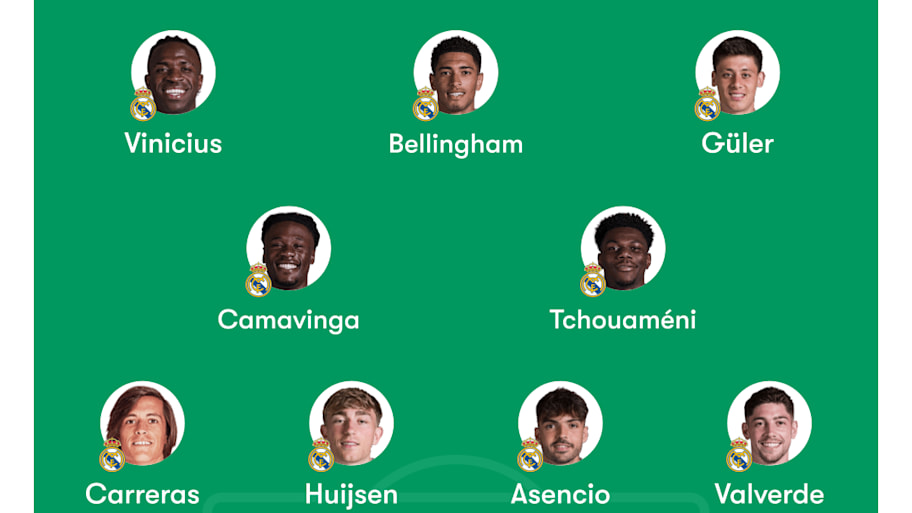 Real Madrid predicted lineup vs. Levante: Arbeloa makes La Liga debut