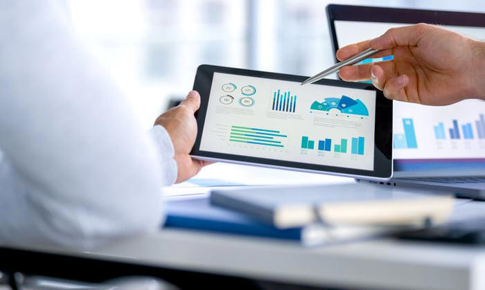 The S&P 500 Rose More Than 78% Over the Past Three Years. This Is What ...