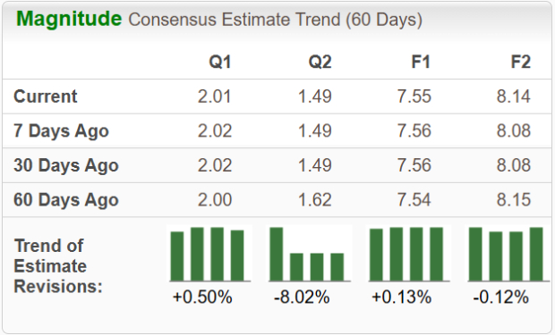 ANIP vs. TEVA: Which drug stock is the better buy right now?