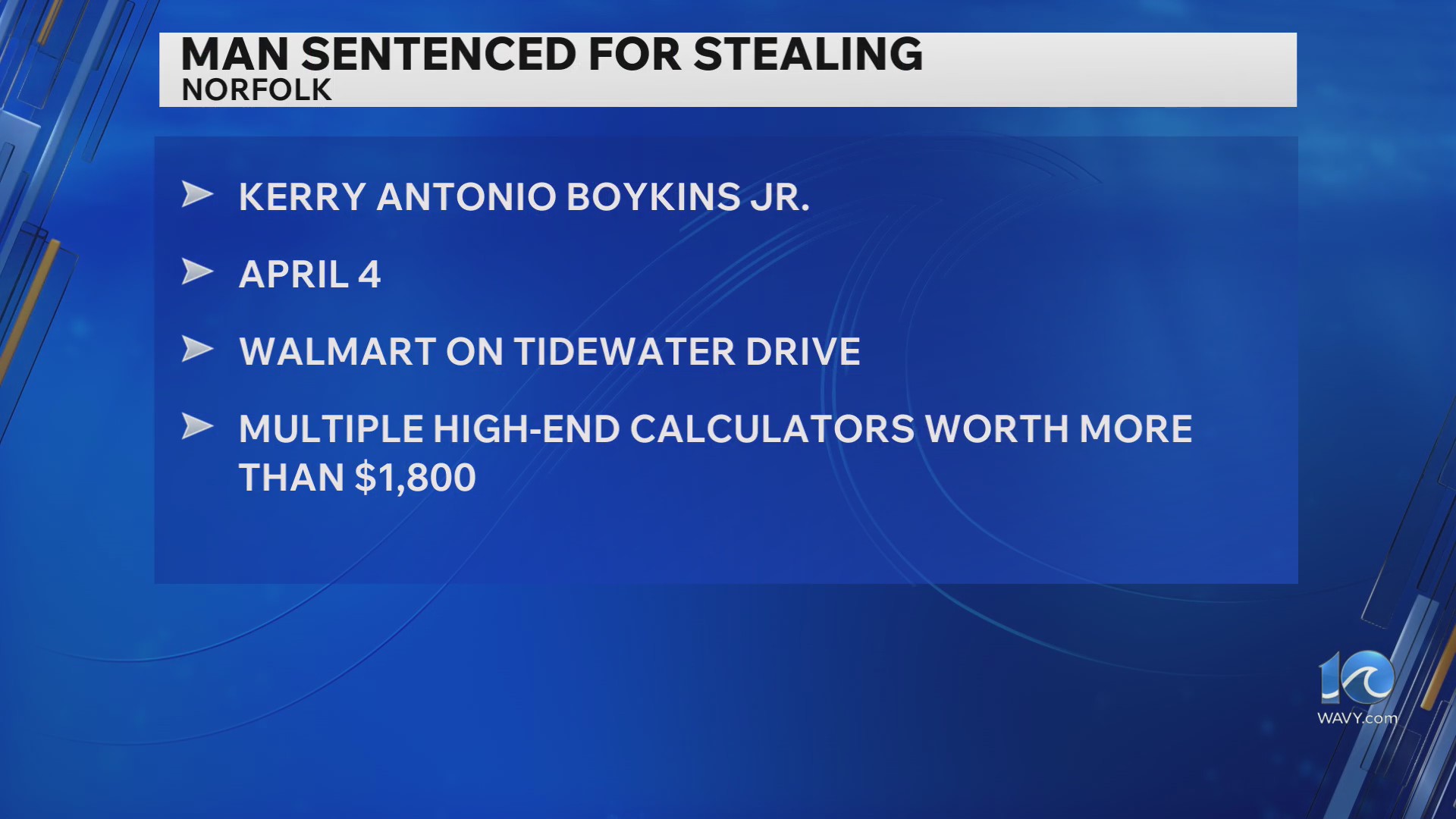 Calculated risk: Man who stole from Norfolk Walmart sentenced to 3 months