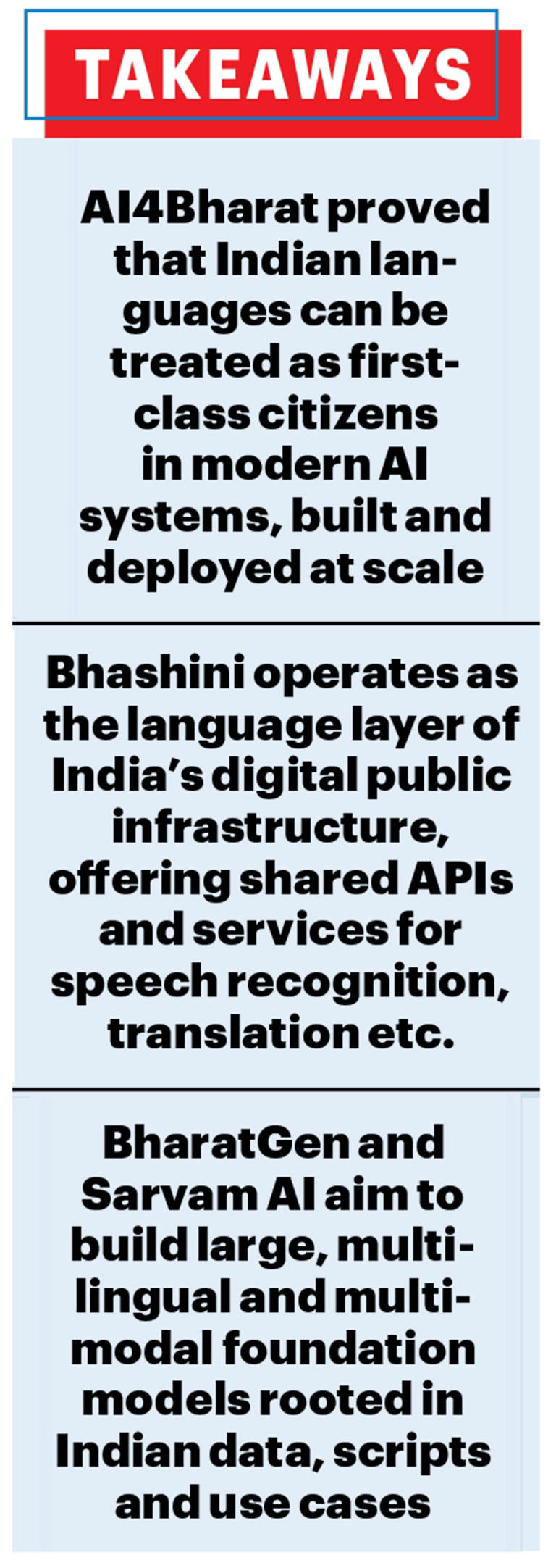 Vernacular AI | An AI for Bharat