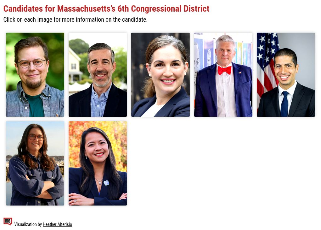 The race to succeed Seth Moulton is crowded. Here’s who’s running.