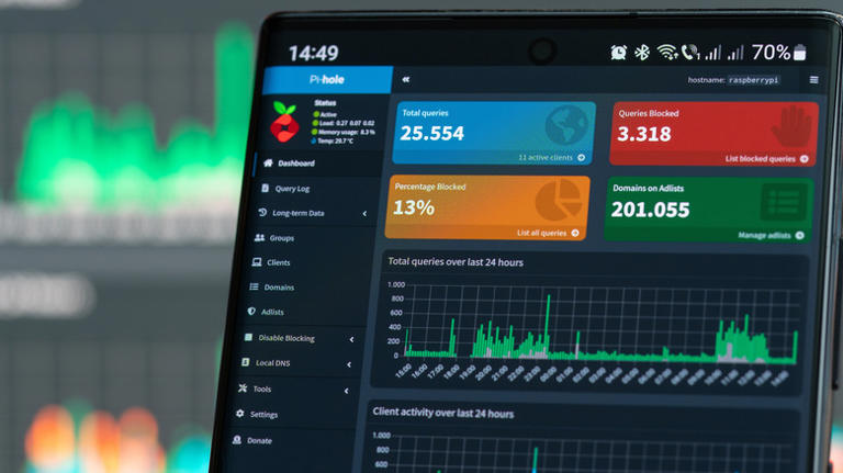 7 quick and easy Raspberry Pi projects for new users