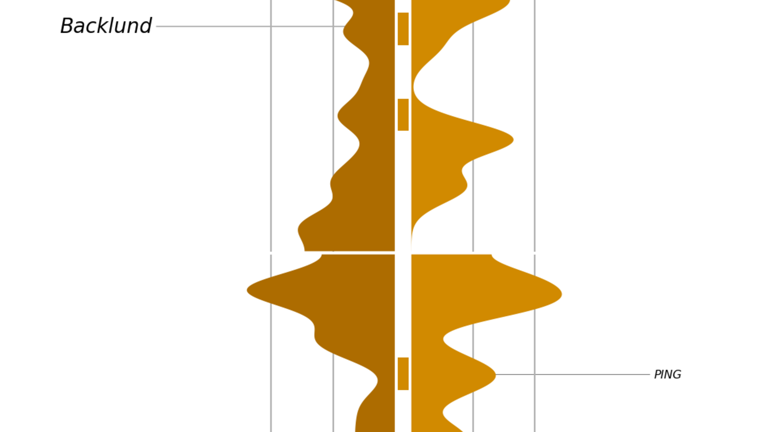 Beyond the boxscore: Flames take early lead and run with it in 3-1 ...