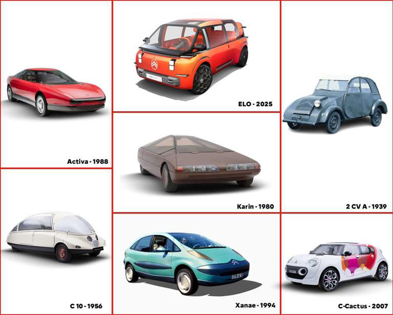 Citroën ELO al Salone Rétromobile 2026: concept car elettrica e design ...