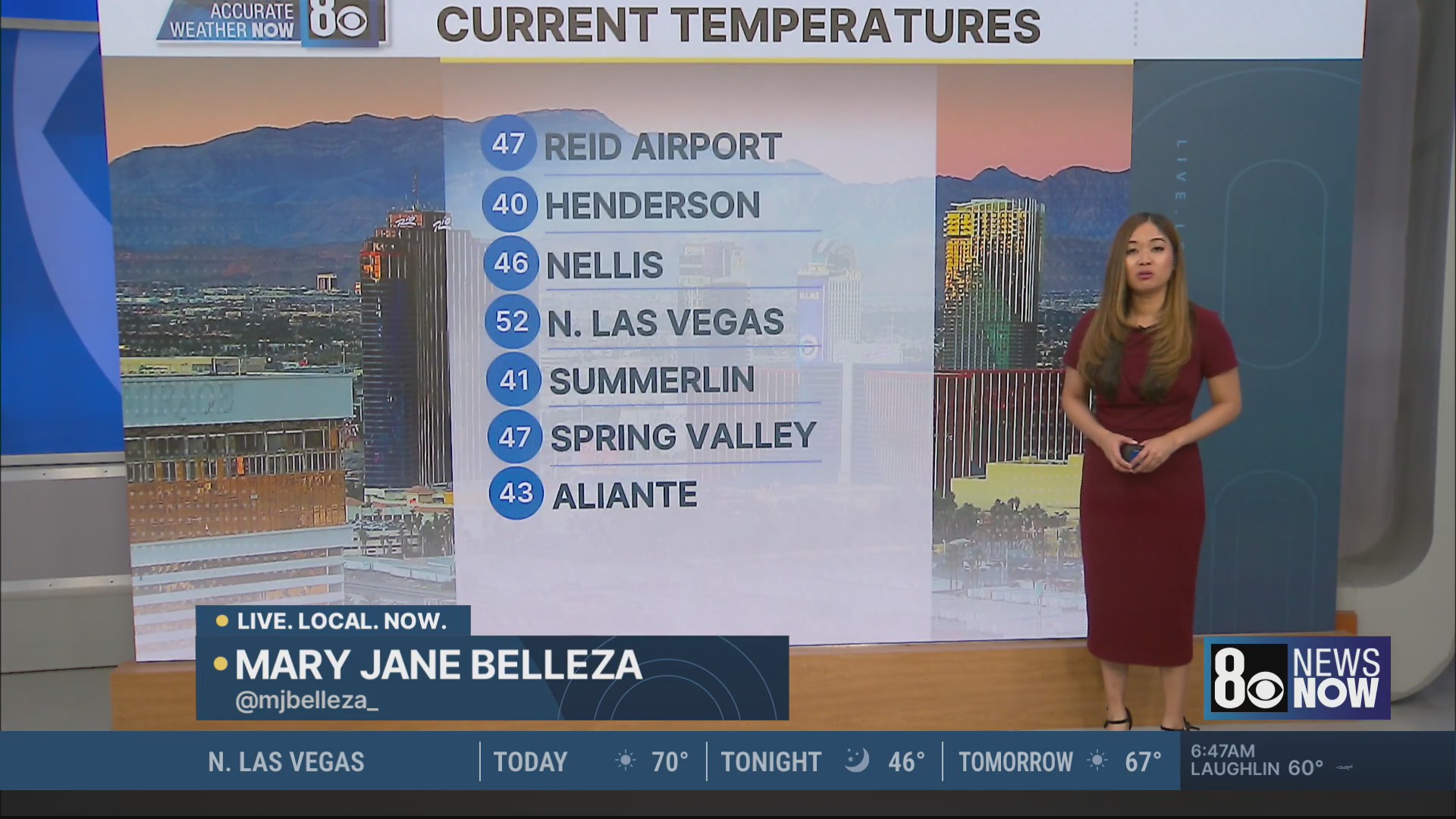 Mary Jane's forecast: Jan. 16, 2026