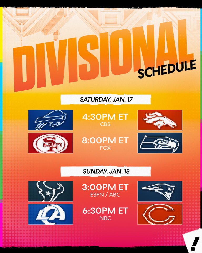 CFP championship: How Indiana and Miami were built