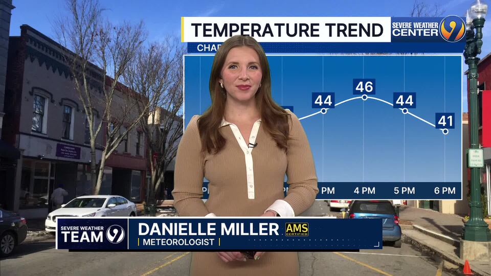 Friday afternoon's forecast with meteorologist Danielle Miller