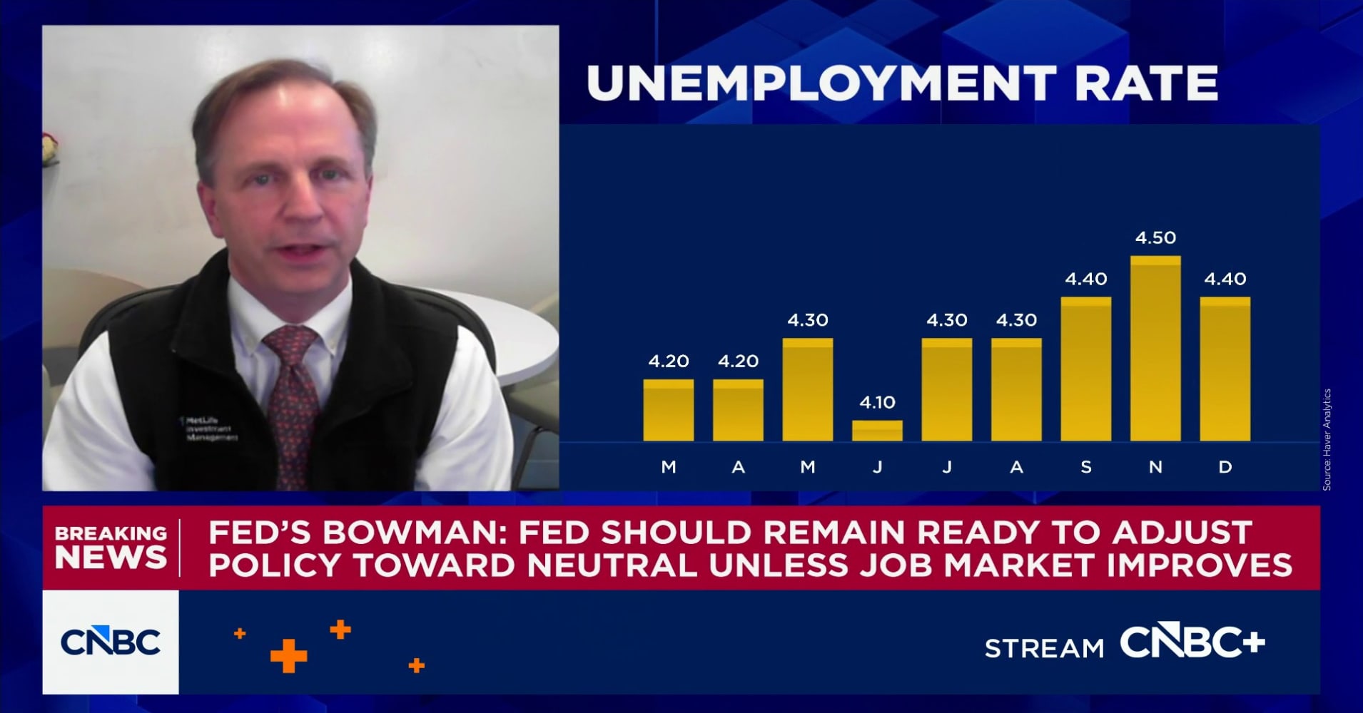 People are 'too optimistic' on AI, creating a risk of its own, says ...