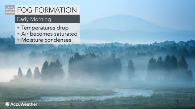 Air quality may worsen as warm, dry pattern holds west of the Rockies