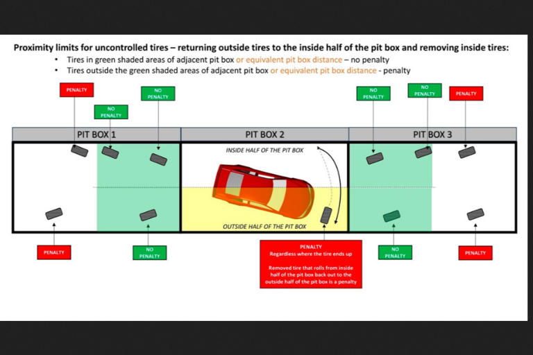 NASCAR rule book update formally abolishes the playoffs