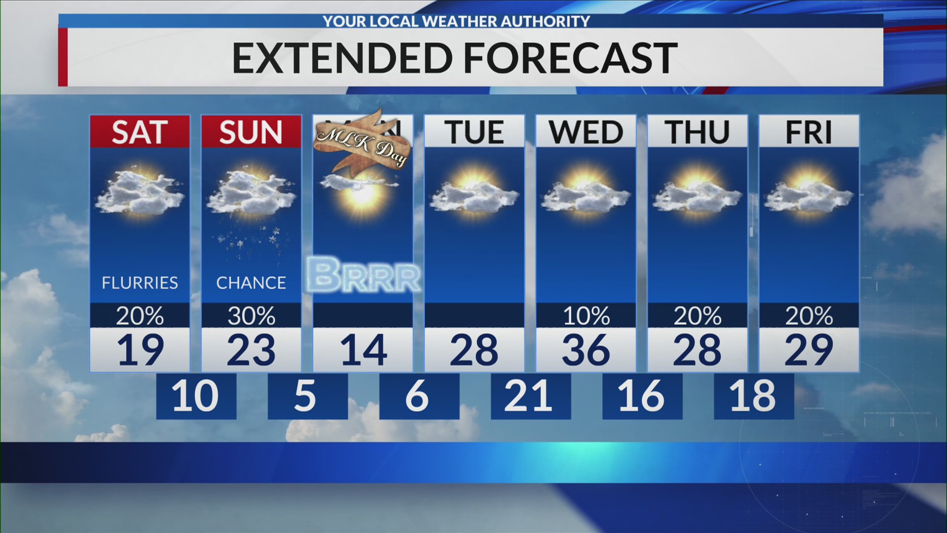 6 p.m. Friday, January 16 forecast