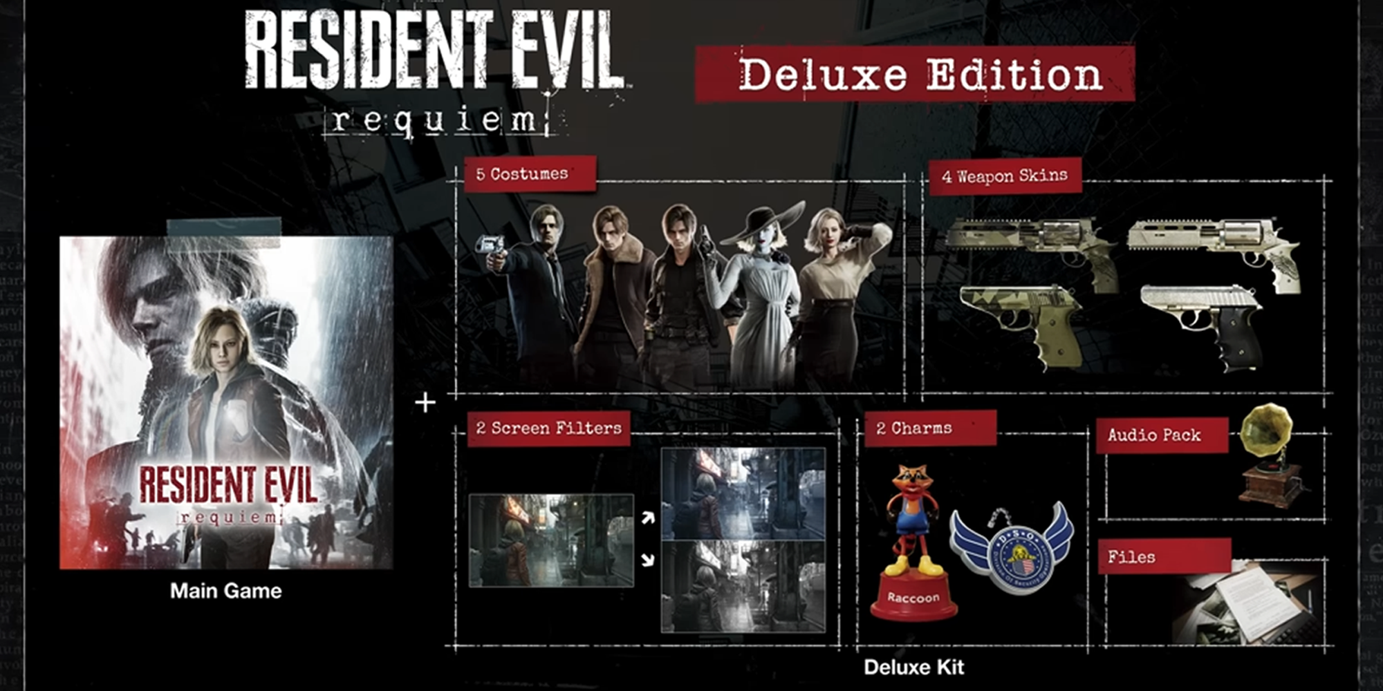 All Resident Evil Requiem Edition differences & pre-order bonuses
