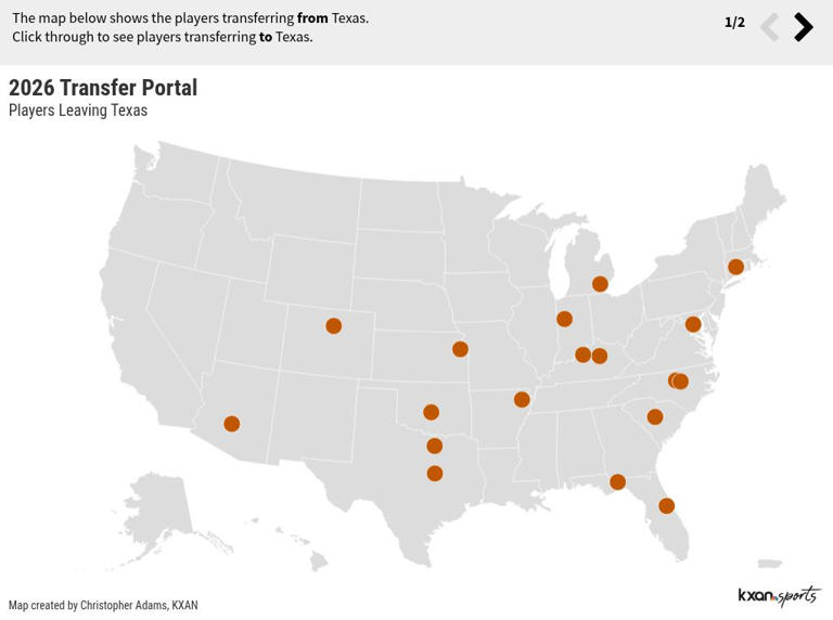 Texas players withdrawing from transfer portal saved the secondary