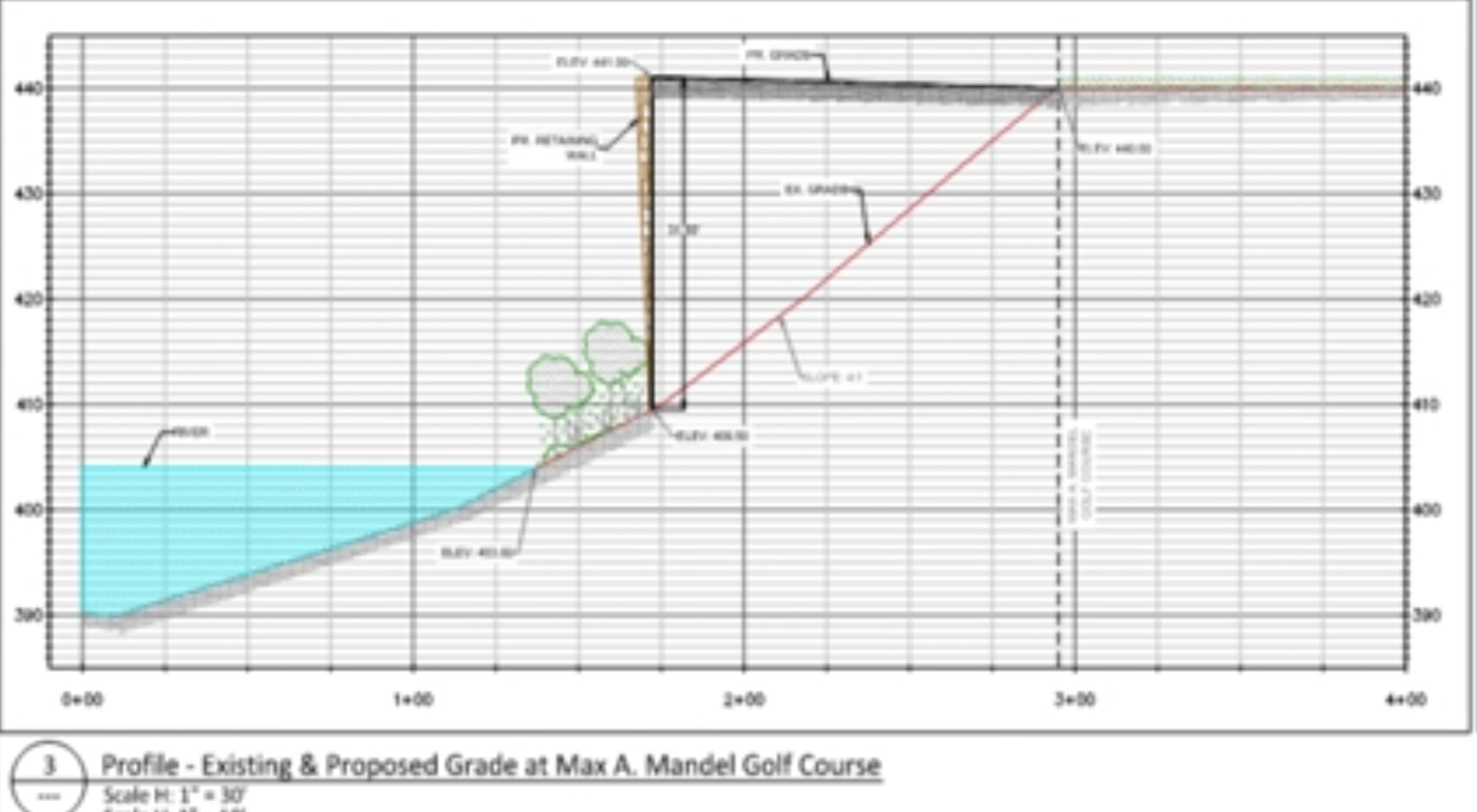 Laredo presents border wall design proposal