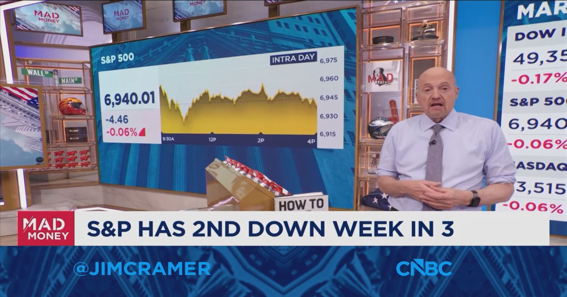 We are starting to see green shoots in the housing market, says Jim Cramer