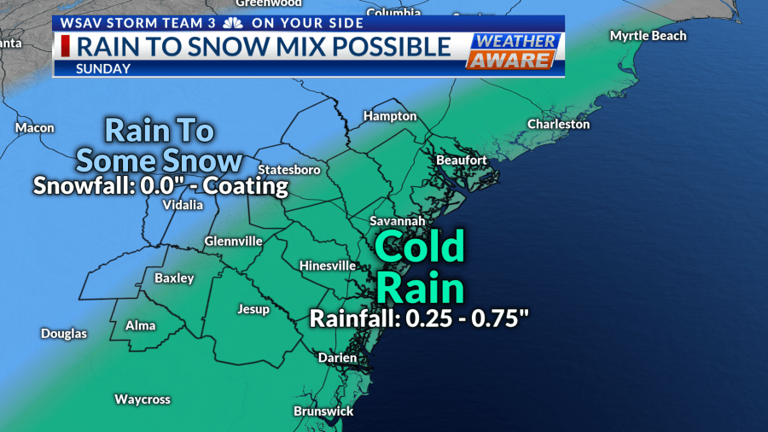 Weather aware: Mild Saturday, rain & snow mix possible Sunday