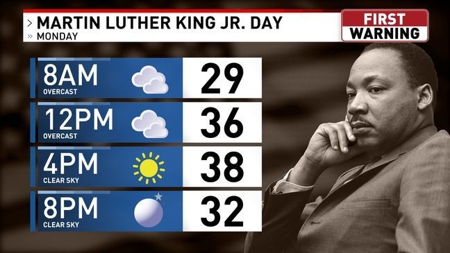 Winter returns this weekend