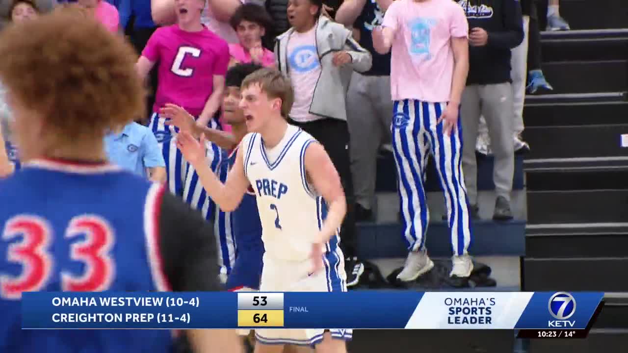 Nebraska high school basketball: Boys and girls duke it out on the ...