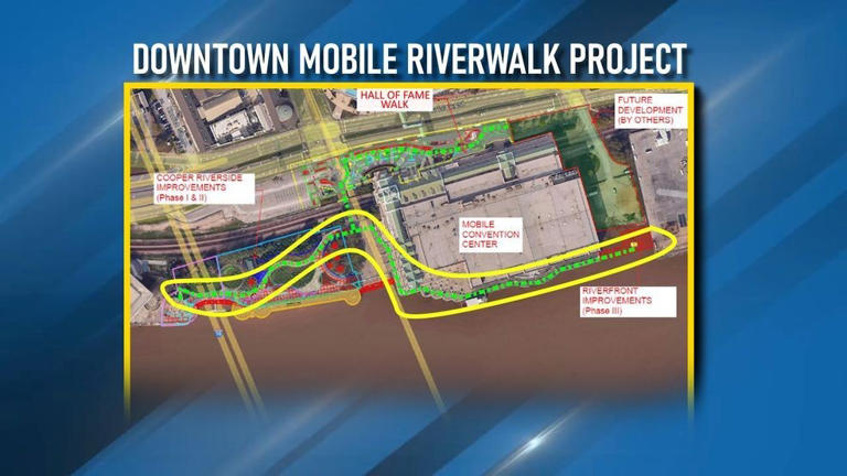 Connecting the waterfront: Mobile lands funding for downtown Riverwalk ...