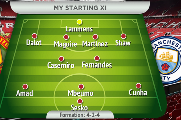 How Manchester United should line up vs Man City in Premier League fixture