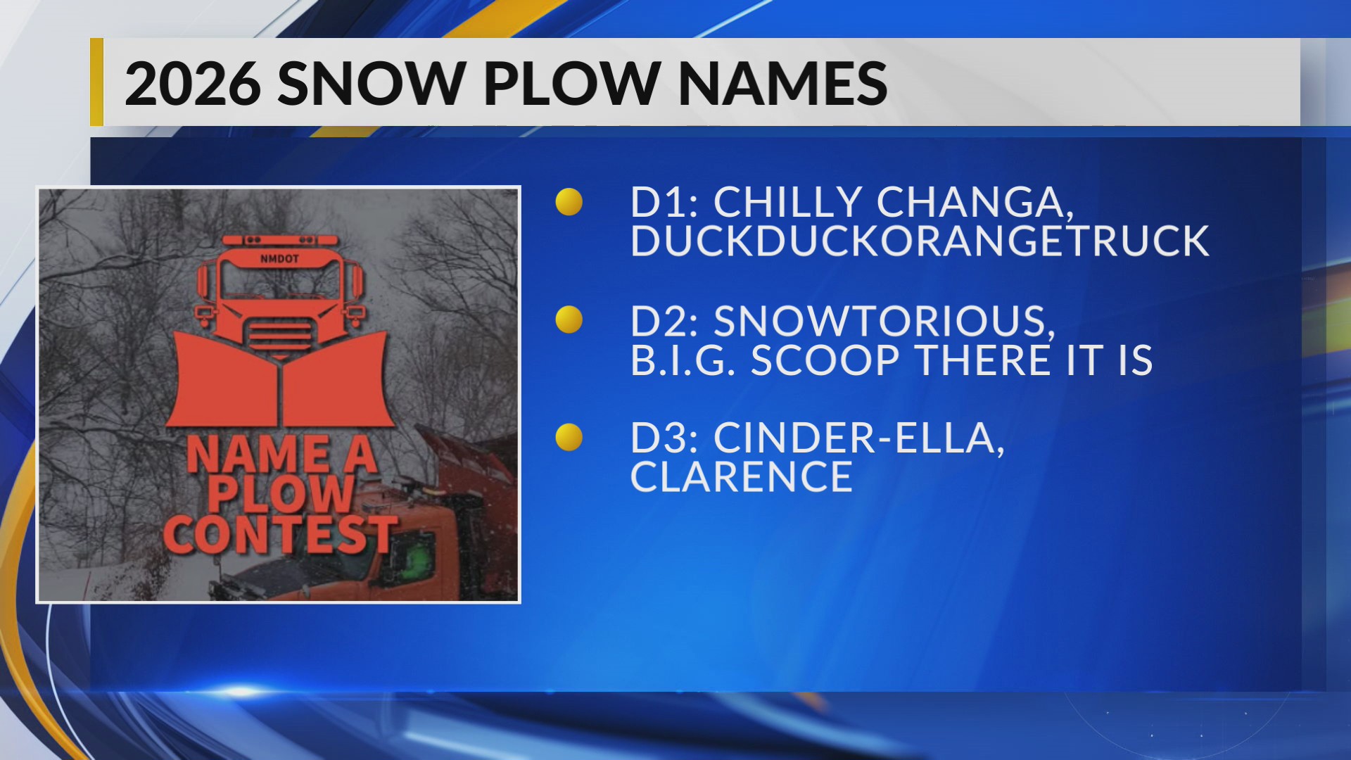 NMDOT announces winners of 2026 name a snowplow contest