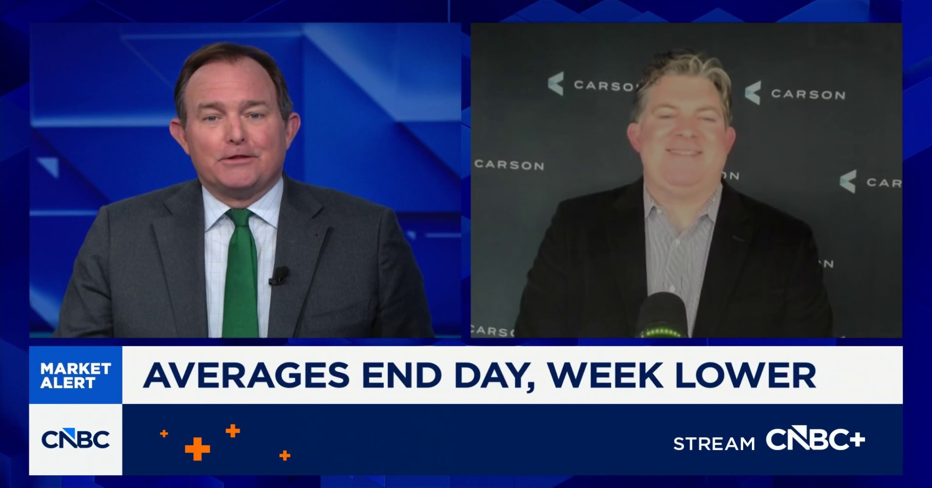 'Still a lot of waves in this bull market,' says Carson Group's Ryan ...