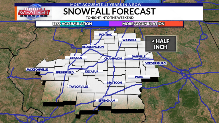 Weather now: Temperatures tumble heading into the weekend