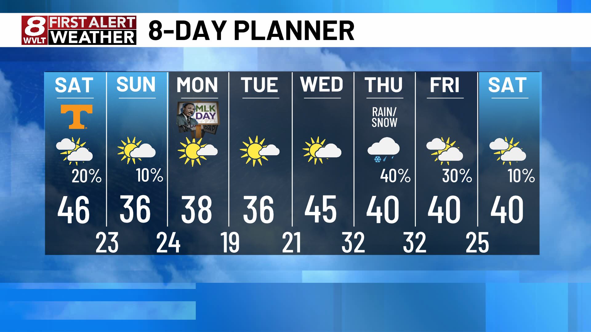 Another cold rain and mountain sleet/snow on the way tonight
