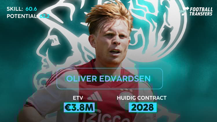 Oliver Edvardsen naar de uitgang bij Ajax: eerste clubs melden zich