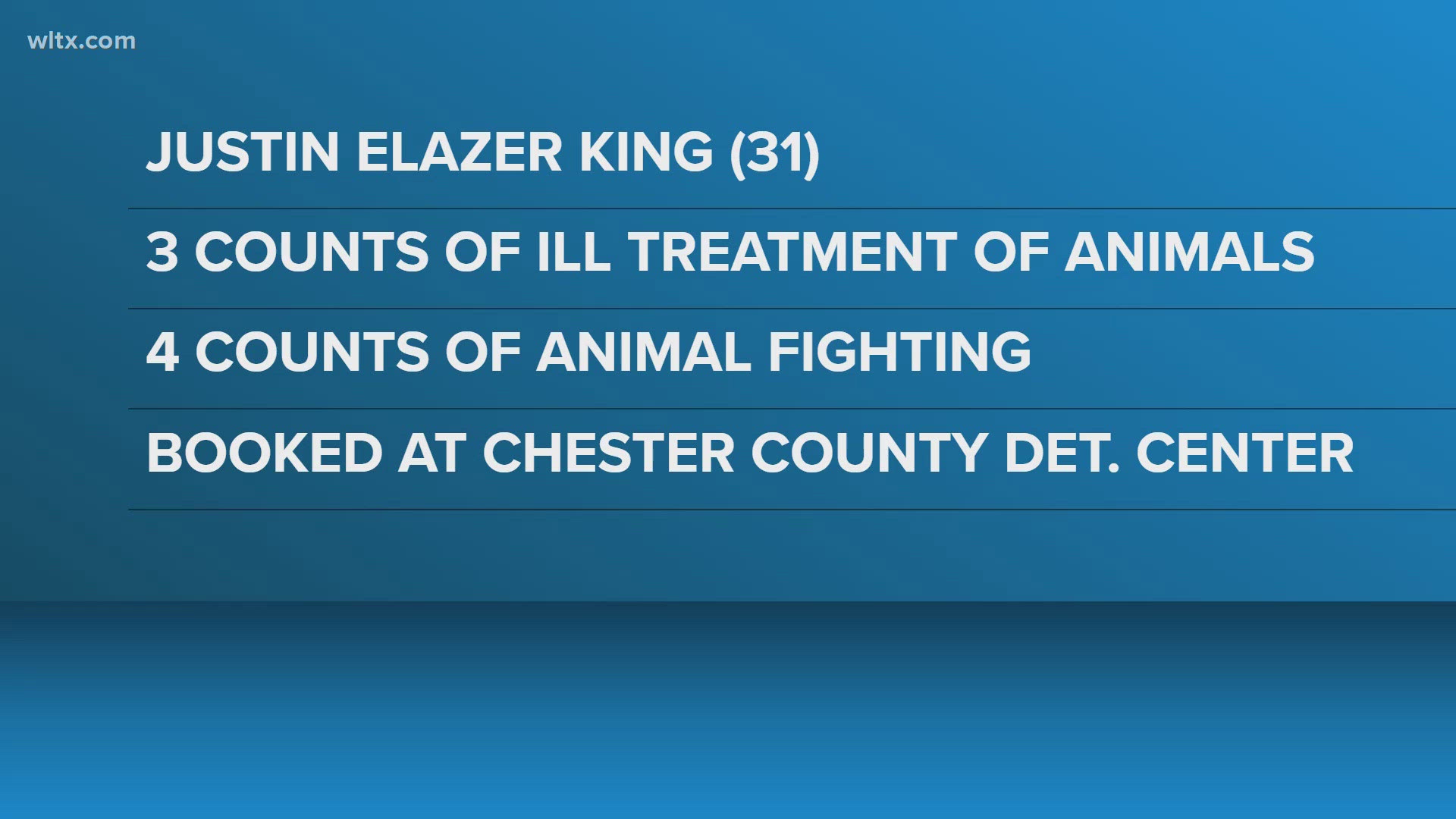 Chester County man charged with dog fighting