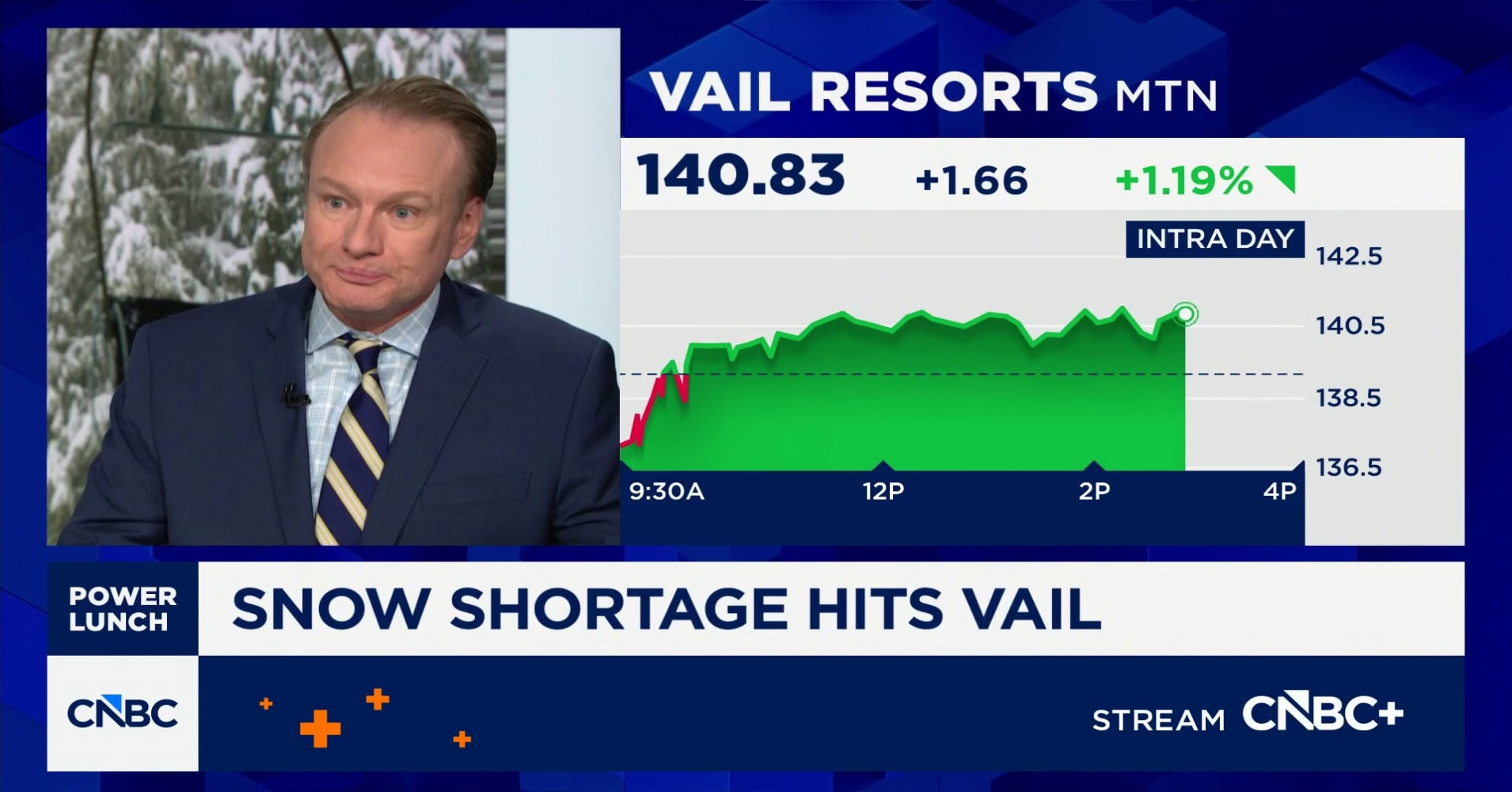 Vail Resorts' returning CEO is the hope for the stock, says Truist's ...