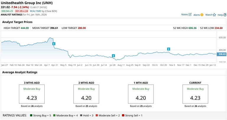 Trump just took aim at health insurance ‘middlemen.’ What does that ...