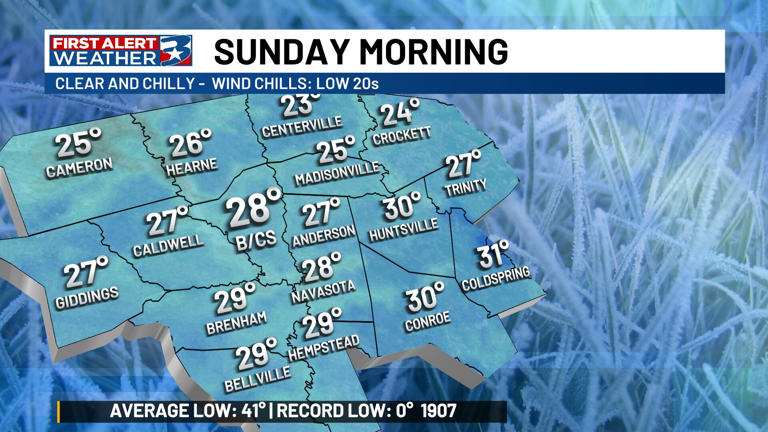 First Alert: Widespread Freeze Expected Saturday Night