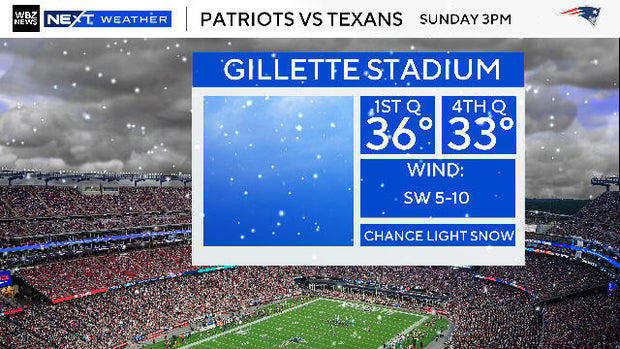 Storms will bring snow to Massachusetts on Saturday and Sunday. Maps ...