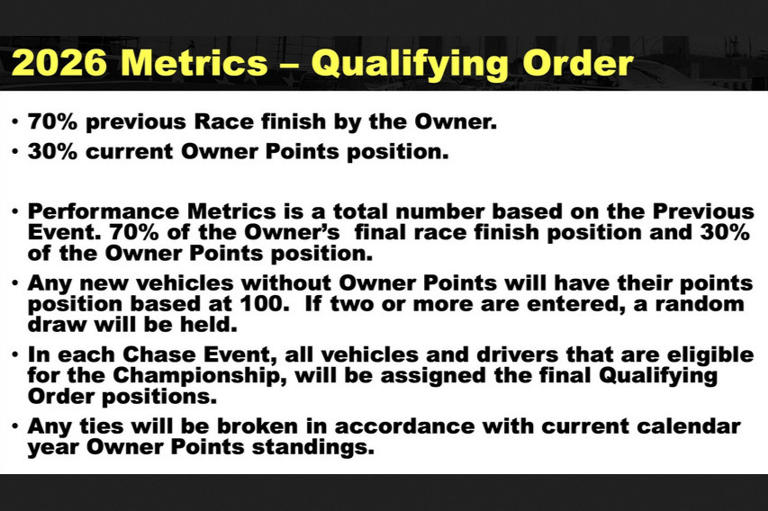 NASCAR rule book update formally abolishes the playoffs