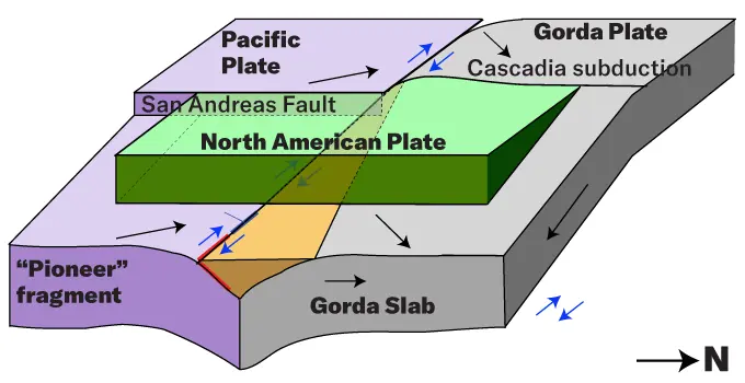 Scientists uncover hidden earthquake threat lurking beneath Northern ...