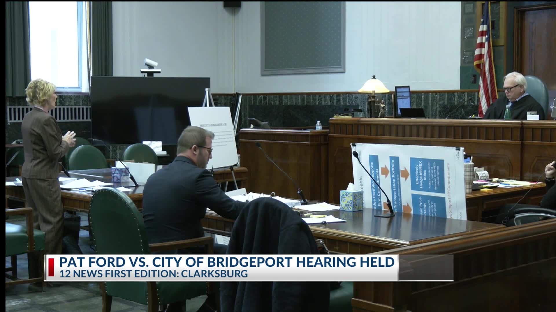 Judge nears verdict on whether Ford vs. Bridgeport will be decided in a ...