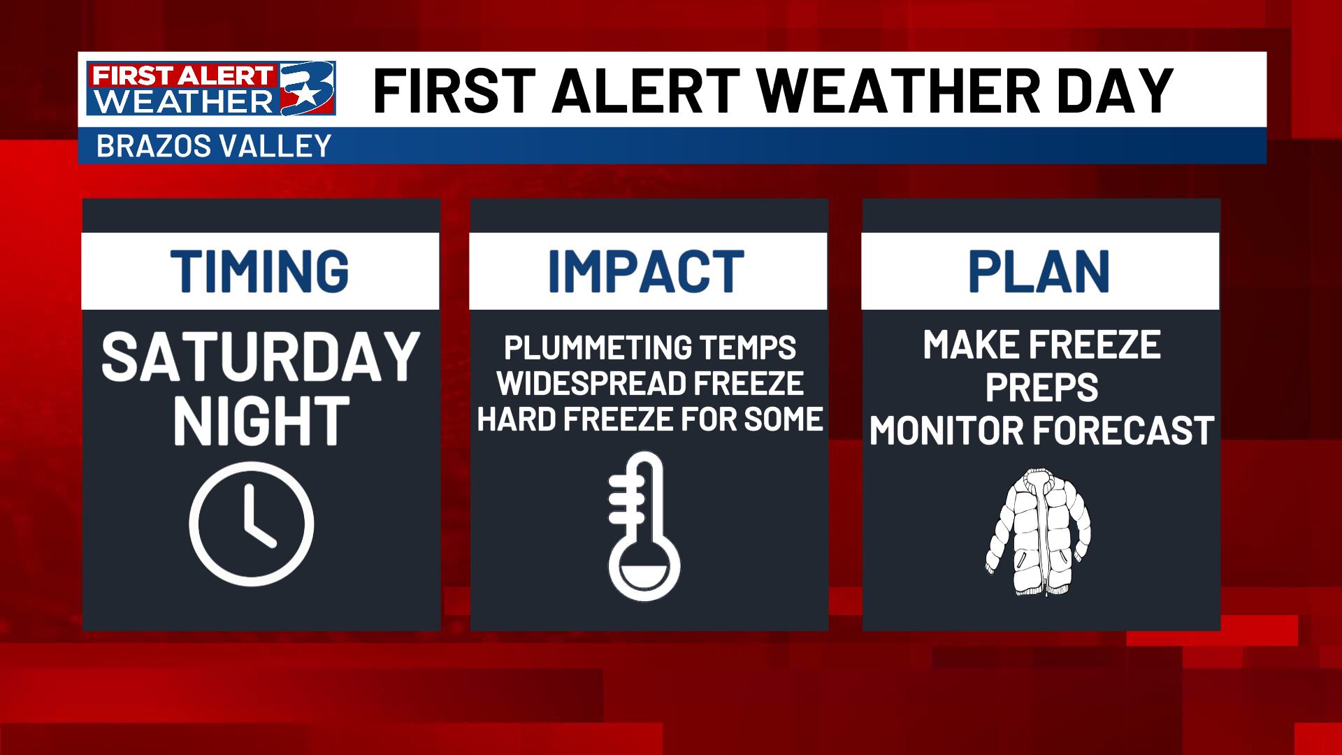 First Alert: Widespread Freeze Expected Saturday Night