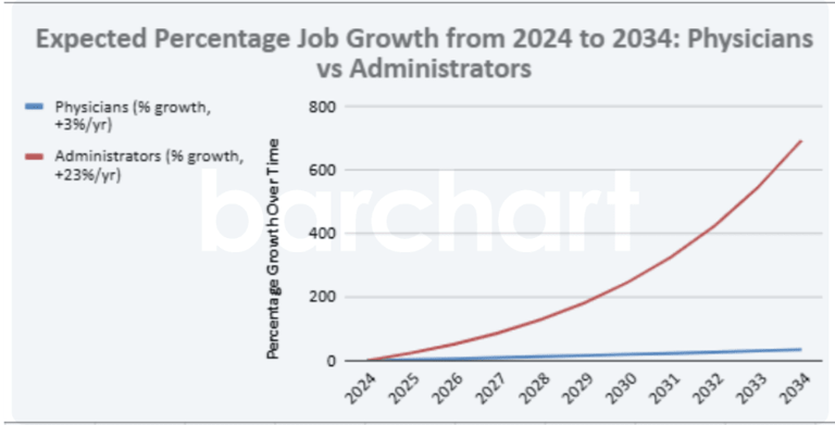 Mark Cuban warns healthcare giants are 'too big to care': Is ...