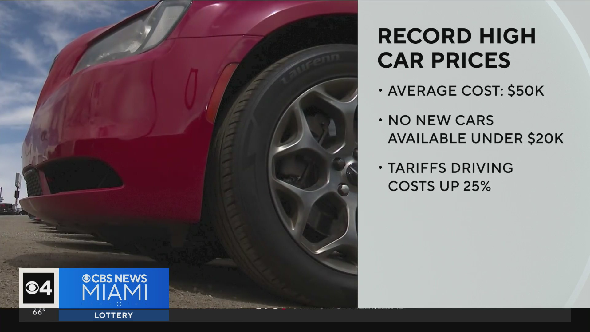 New data shows average cost of cars reaching record highs