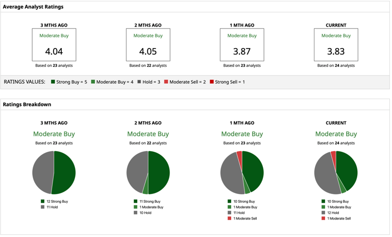 Ahead of the Quantinuum IPO, should you buy Honeywell stock?
