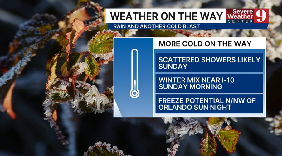 Cold front brings rain Sunday, freeze possible by Sunday night