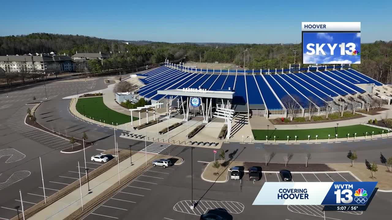 Hoover Met economic impact rakes in $101M for 2025